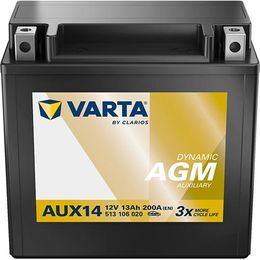 Varta Starterbatterie 513106020k262 12V 68Ah 200A f&uuml;r Mercedes Chrysler