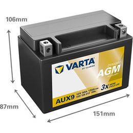 Varta Starterbatterie 509106013k262 12V 68Ah 130A f&uuml;r Volvo