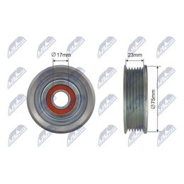 NTY Spannrolle, Keilrippenriemen rnkmz015 f&uuml;r MAZDA