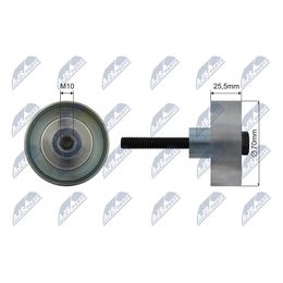 NTY Spannrolle, Keilrippenriemen rnkpl040 f&uuml;r Vaughall GM