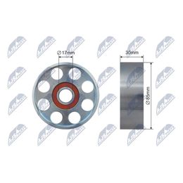 NTY Spannrolle, Keilrippenriemen rnklr014 f&uuml;r LAND ROVER