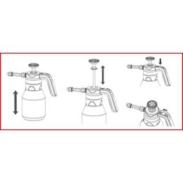KS Tools Pumpspr&uuml;hflasche 1508271