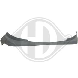 DIEDERICHS Blende, K&uuml;hlergitter 1896041 unten f&uuml;r Opel