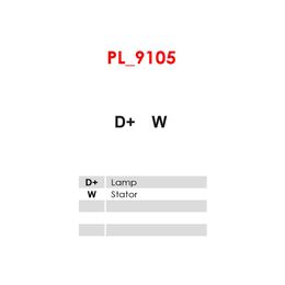 AS-PL Generator a9218 f&uuml;r Iveco