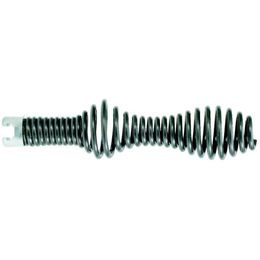 KS Tools Metallspiralbohrer 9002158