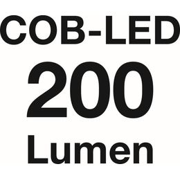 Hazet Stablampe 197911 LED