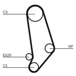 CONTINENTAL CTAM Wasserpumpe + Zahnriemensatz ct539wp1 f&uuml;r Audi
