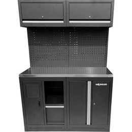 KS Tools Arbeitsplatte, Werkbank 8666040