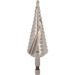 KS Tools Stufenbohrer 3302383