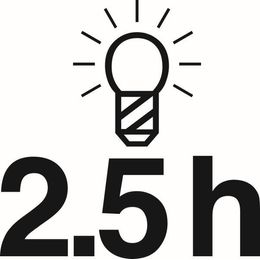 Hazet Stablampe 1979w113 LED