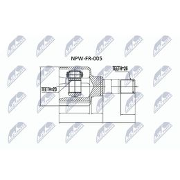 NTY Gelenksatz, Antriebswelle npwfr005 getriebeseitig f&uuml;r Ford