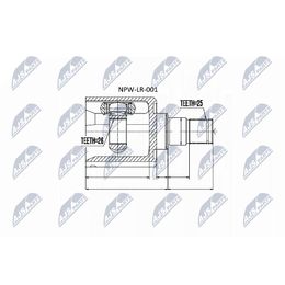 NTY Gelenksatz, Antriebswelle npwlr001 getriebeseitig