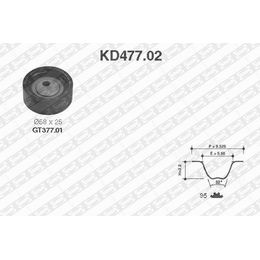 SNR Zahnriemensatz kd47702 f&uuml;r Suzuki