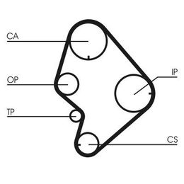 CONTINENTAL CTAM Zahnriemensatz ct723k1 f&uuml;r TOYOTA VW