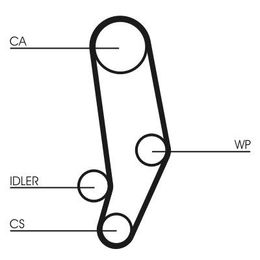 CONTINENTAL CTAM Zahnriemensatz ct704k1 f&uuml;r Volvo Audi
