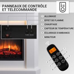 BALDERIA Elektrokamin Candela - Eckkamin, Heizung 2000 W, wei&szlig;