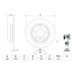 Bosch Bremsscheibe 0986479043 voll 290mm 11mm f&uuml;r BMW