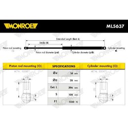 Monroe Gasfeder, Koffer-/Laderaum ml5637 f&uuml;r SAAB