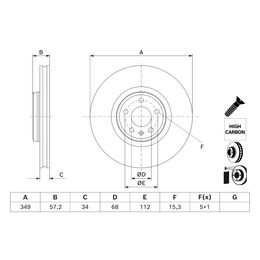 Bosch Bremsscheibe 0986479j94 bel&uuml;ftet 349mm 34mm f&uuml;r Audi