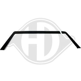 DIEDERICHS Spoiler 1211161 hinten