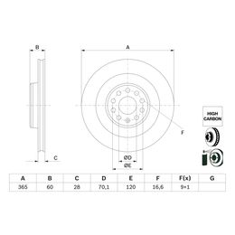 Bosch Bremsscheibe 0986479g56 bel&uuml;ftet 365mm 28mm f&uuml;r Tesla