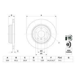 Bosch Bremsscheibe 0986479056 bel&uuml;ftet 320mm 20mm f&uuml;r BMW