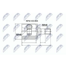 NTY Gelenksatz, Antriebswelle npwhd004 radseitig f&uuml;r HONDA