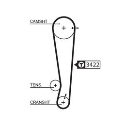 GATES Zahnriemensatz k025511xs