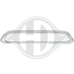 DIEDERICHS Blende, Sto&szlig;f&auml;nger 1656044 vorne f&uuml;r Mercedes