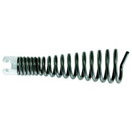 KS Tools Metallspiralbohrer 9002165