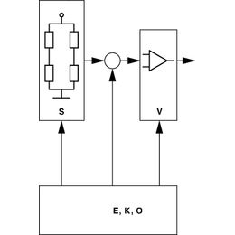 Bosch Sensor, Ladedruck 0281002316 f&uuml;r DAF Iveco RENAULT VW VM