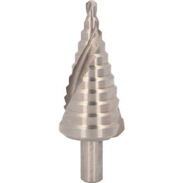 KS Tools Stufenbohrer 3302339