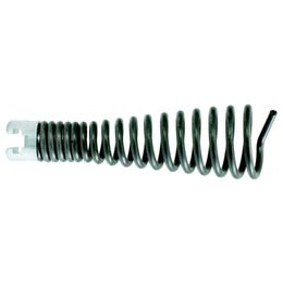 KS Tools Metallspiralbohrer 9002322