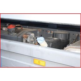 KS Tools Harnstoff-Bef&uuml;llger&auml;t 4605315