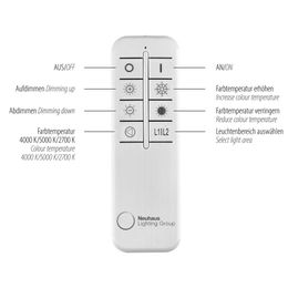 Just Light LED-Deckenleuchte 'Vertigo' dimmbar 29 W 3500 lm warmwei&szlig;, neutralwei&szlig; &Oslash; 46,5 x 9,5 cm