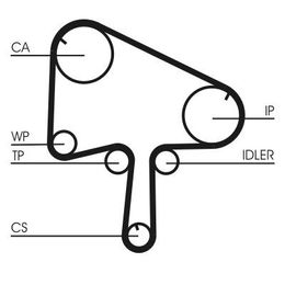 CONTINENTAL CTAM Wasserpumpe + Zahnriemensatz ct1145wp1 f&uuml;r MAZDA