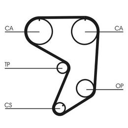 CONTINENTAL CTAM Zahnriemen ct900 f&uuml;r TOYOTA