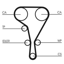 CONTINENTAL CTAM Zahnriemen ct1130 f&uuml;r Vaughall Opel NISSAN RENAULT