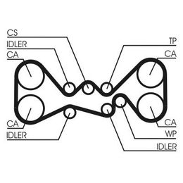 CONTINENTAL CTAM Zahnriemensatz ct1058k3 f&uuml;r Subaru