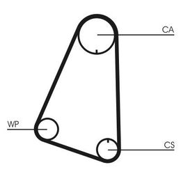 CONTINENTAL CTAM Wasserpumpe + Zahnriemensatz ct633wp1 f&uuml;r VW