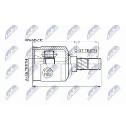 NTY Gelenksatz, Antriebswelle npwms032 getriebeseitig f&uuml;r Citro&euml;n/Peugeot MITSUBISHI