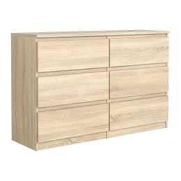 KOMMODE NUDO 138,5/78,5/39cm mit 6 Schubladen T&uuml;ren Sonoma Eiche