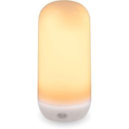 New Garden Candy Rechargeable battery