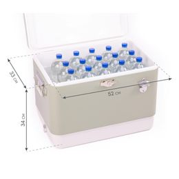 Tchibo - K&uuml;hlbox - gr&uuml;n