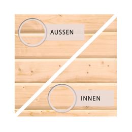 Karibu Saunahaus &raquo;Anne&laquo; - naturfarben