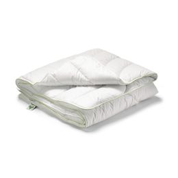 Irisette greenline Steppdecke &raquo;Aerelle Blue&laquo; - wei&szlig;