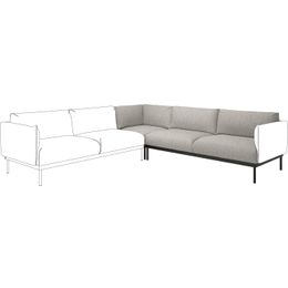 IKEA &Auml;PPLARYD 2er Eckelement