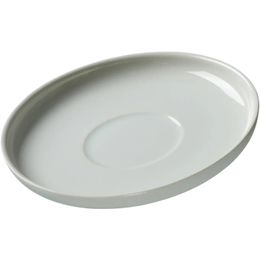Ritzenhoff & Breker Ritzenhoff Espresso-Untertasse Jasper 10,5 cm Mint