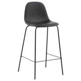 BARHOCKER-SET POLAR