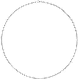 Kette